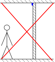 [Steerpath] Beacon placement guide – Steerpath